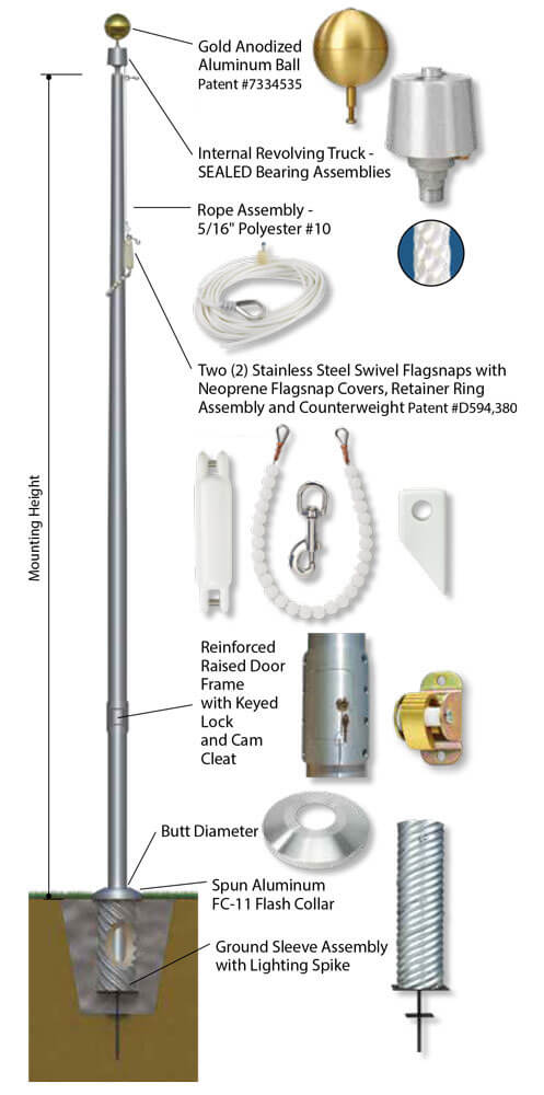Internal Halyard In-Ground Flagpole Set with Revolving Truck ...