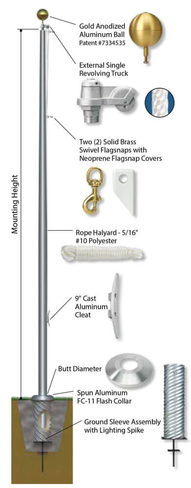 Ground Set Flagpole with Revolving Pulley System, 40 ft x 7 in x 156 in ...