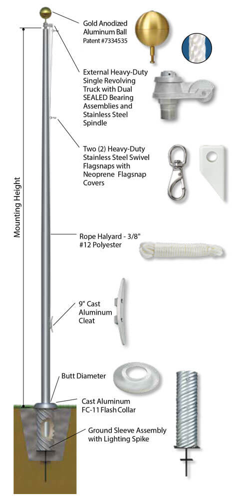 Heavy Duty Ground Set Flagpole with Single Revolving Internal Halyard ...