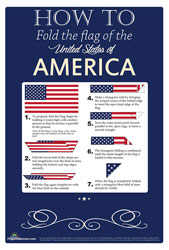 How to Fold the American Flag Poster 13 in. x 19 in. | FlagandBanner.com